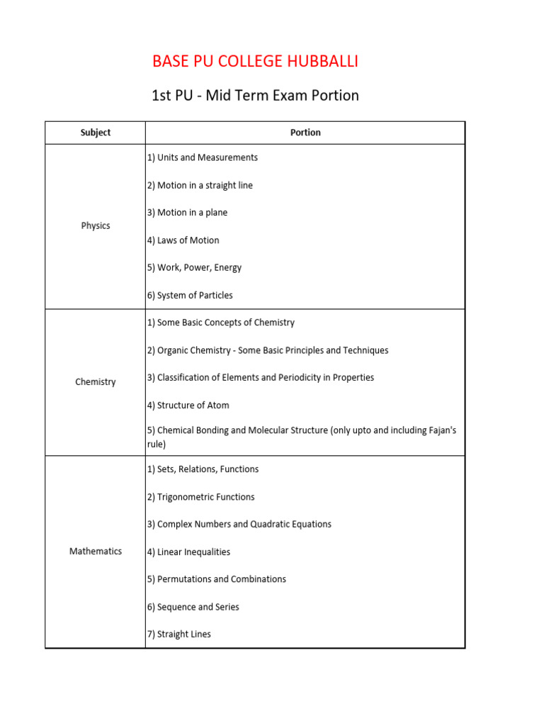 1st PU - Midterm Exam Portion - A Section | PDF