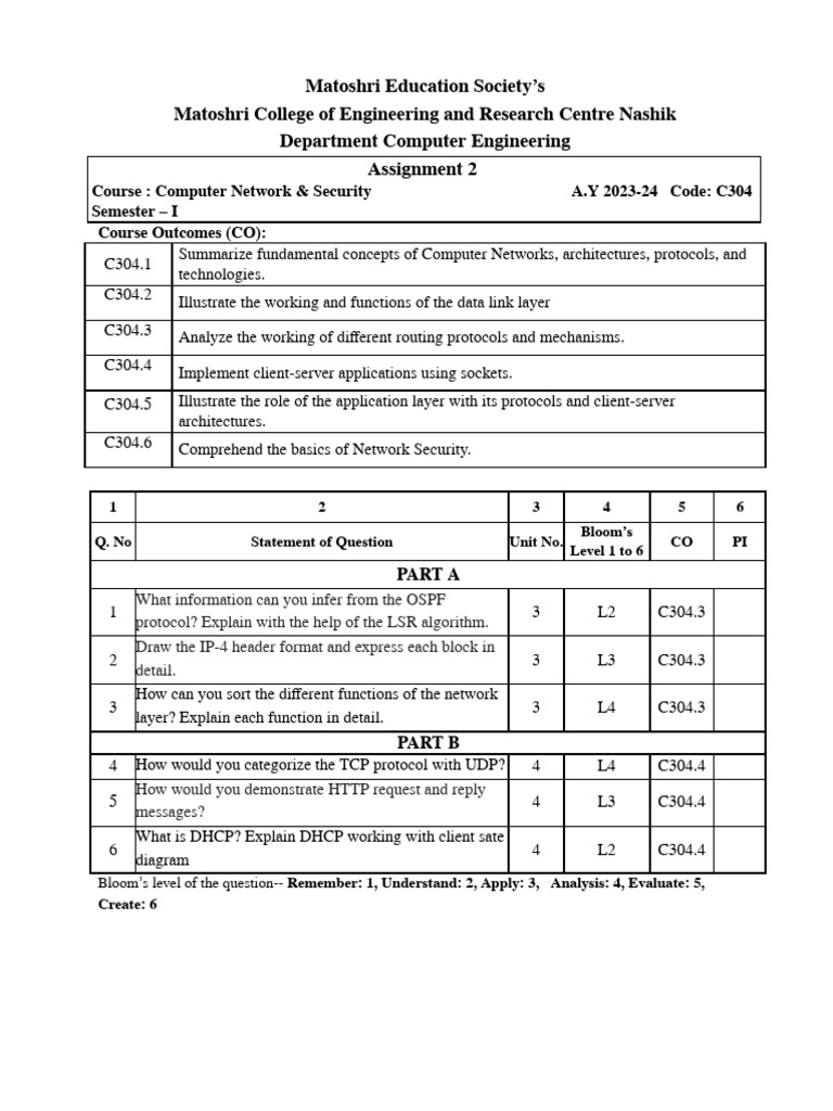 TE Comp CNS Assignment-2 | PDF | Client–Server Model | Internet Architecture
