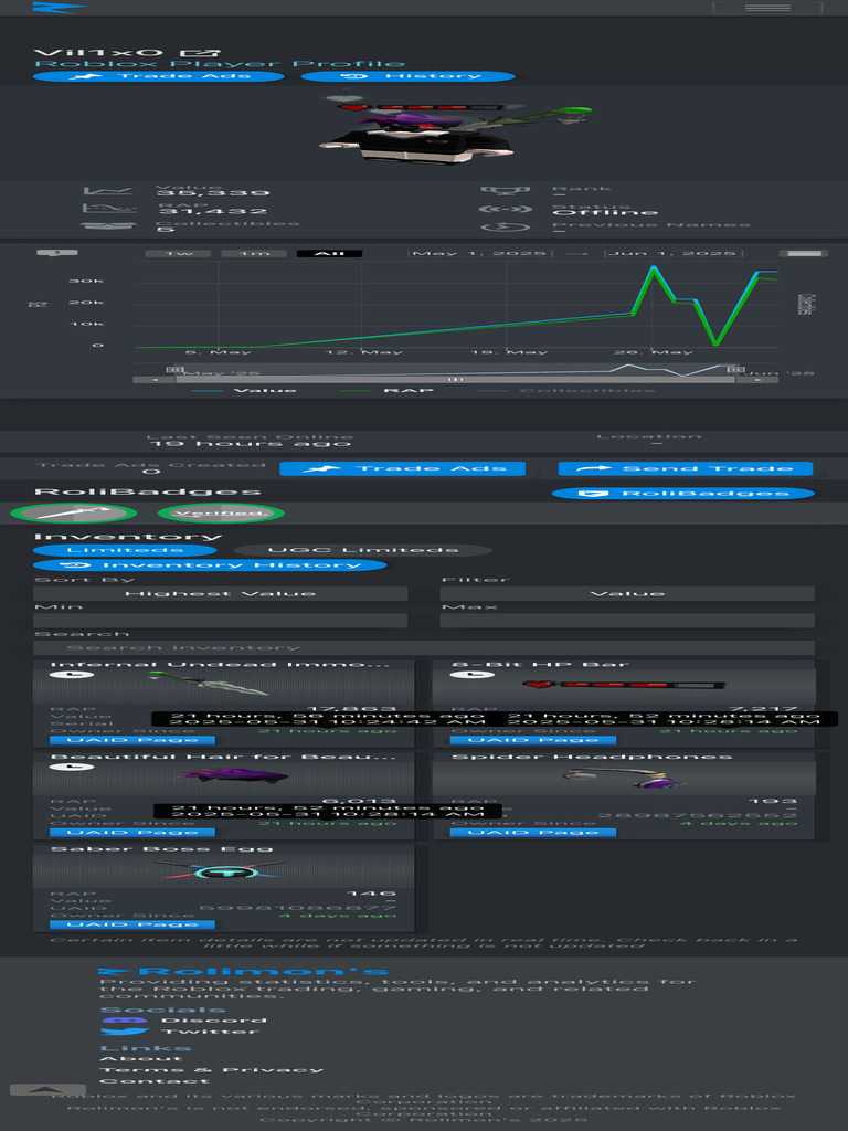 Vil1x0 Roblox Player Profile - Rolimon's 2 | PDF
