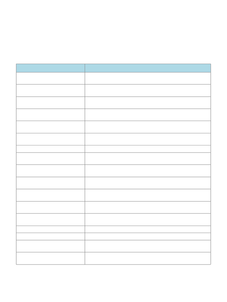COLREG Rules 1-38 Summary Guide | PDF | Shipping