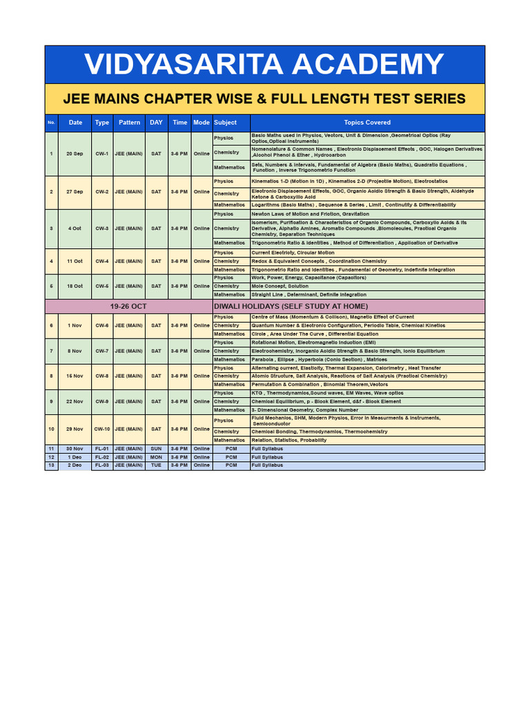 JEE Mains Test Series Schedule 2023 | PDF | Chemistry | Physics