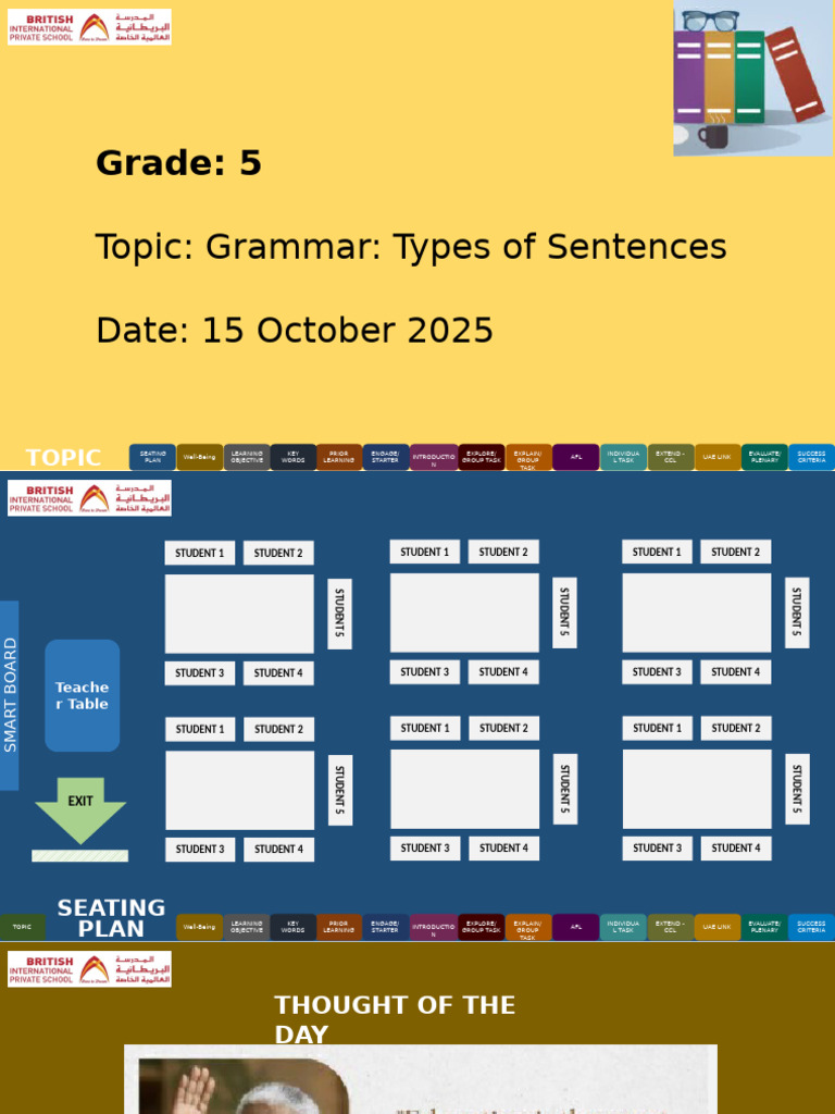 Grade 5 Grammar: Simple & Compound Sentences | PDF | United Arab ...
