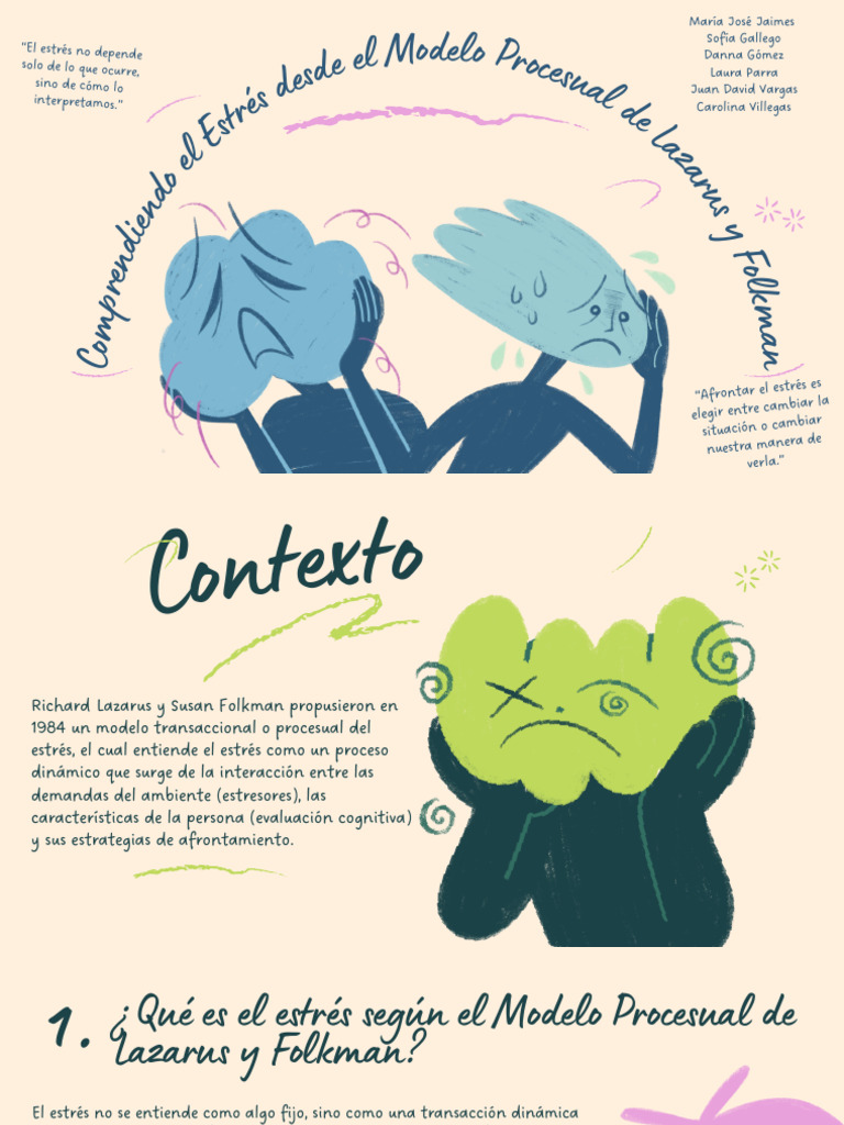 Entendiendo el Estrés: Modelo Lazarus-Folkman | PDF | Estrés (biología ...