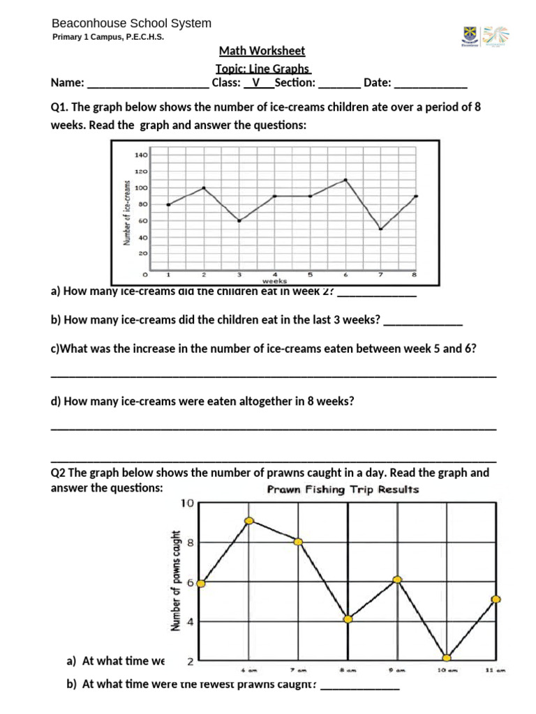 Line Graph | PDF