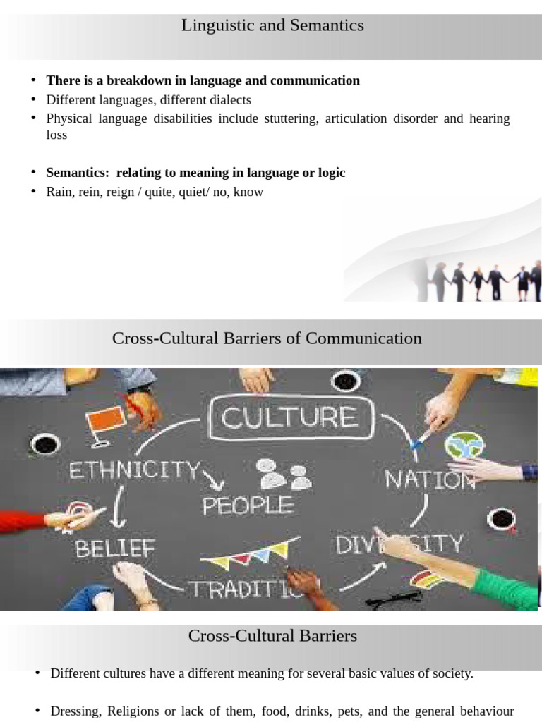 Cultural Barriers To Communication | PDF | Perception | Communication