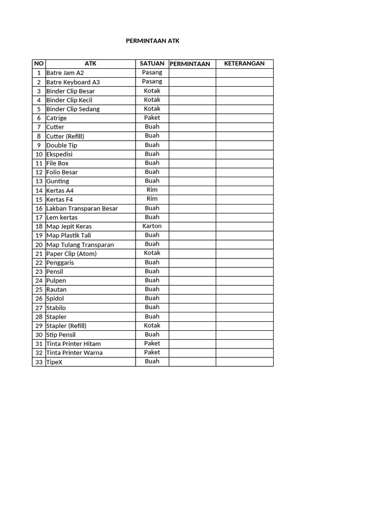 Form Permintaan Atk | PDF
