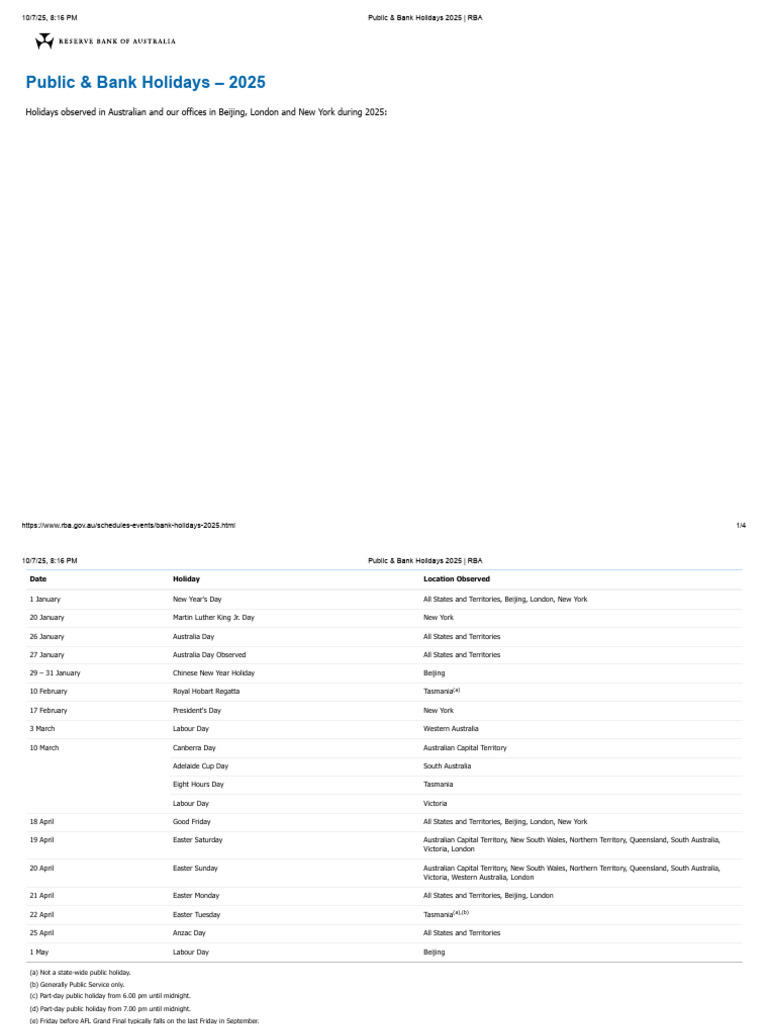 Australia Bank Holidays 2025 Schedule | PDF | Observances | Public Holiday