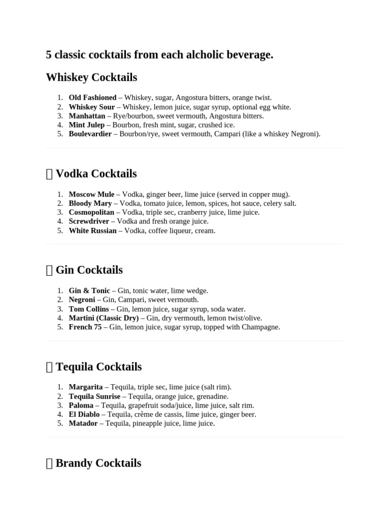 5 Classic Cocktails From Each Alcholic Beverage | PDF | Drink | Bartending