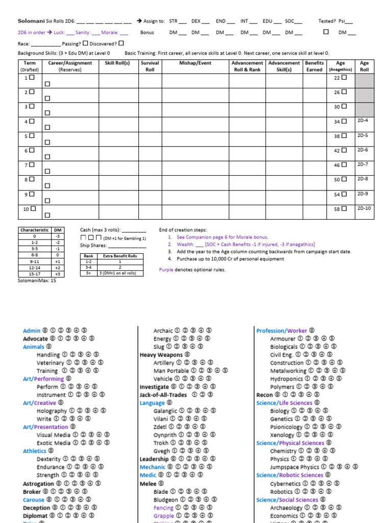 Solomani Six Rolls Character Sheet | PDF
