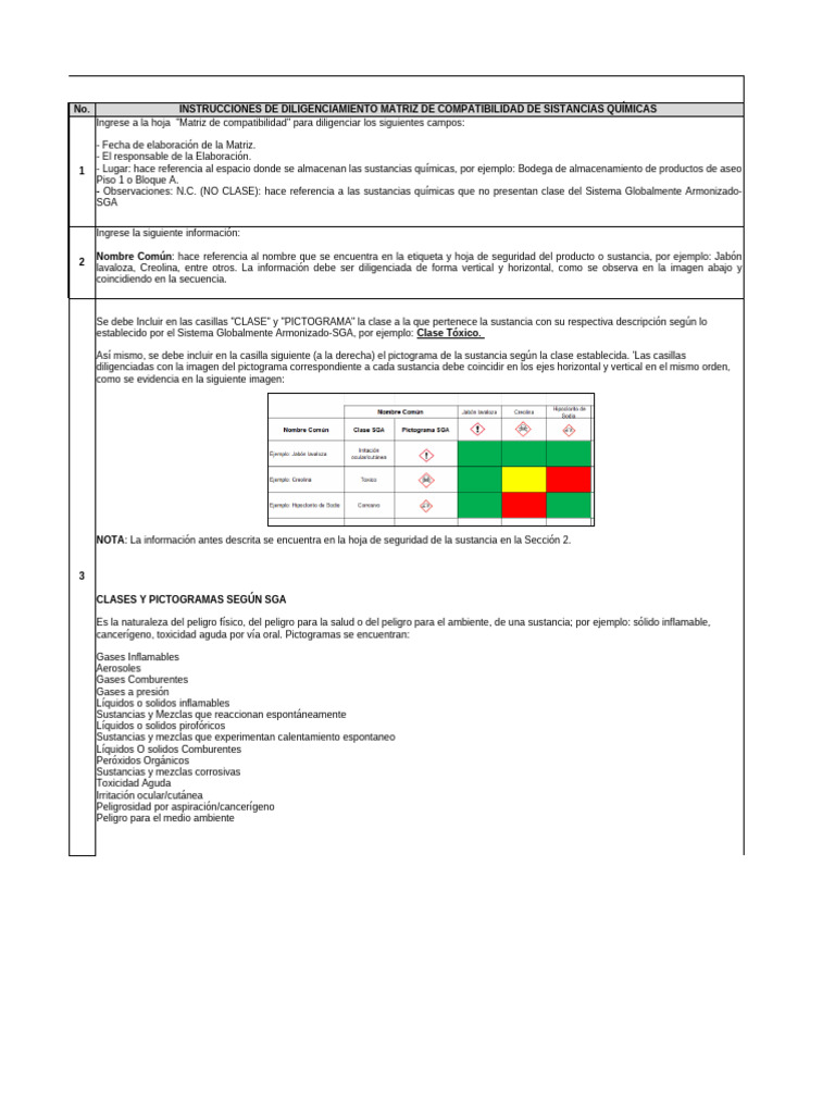 Geth-F-116 - Matriz - de - Compatibilidad MYT (Autoguardado) | PDF | Toxicidad | Química