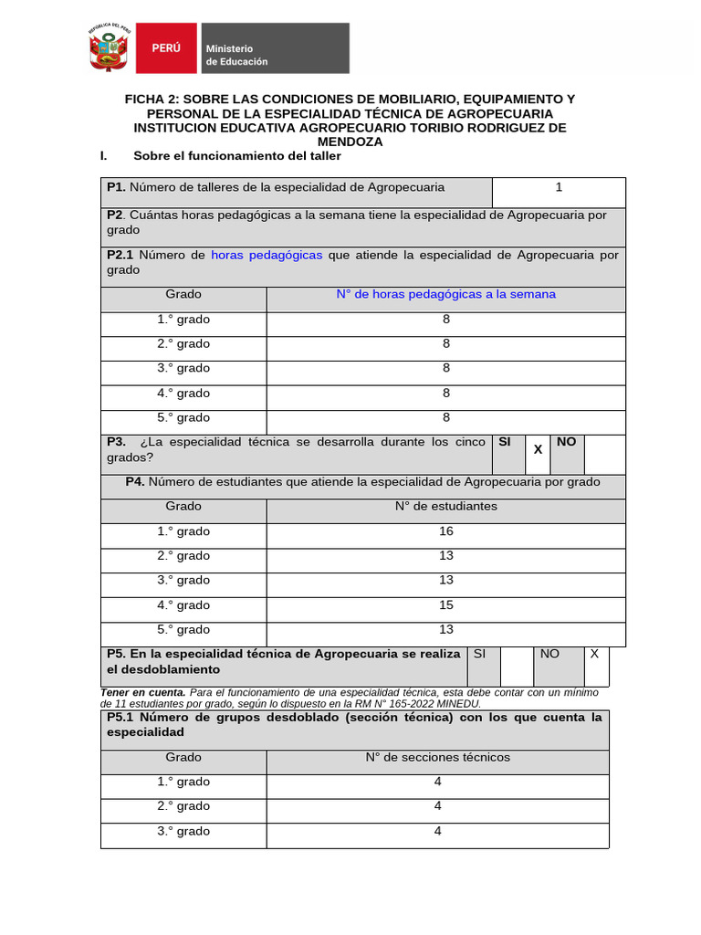 Agropecuario TRDM Ficha 2 - Especialidad Técnica Agropecuaria | PDF