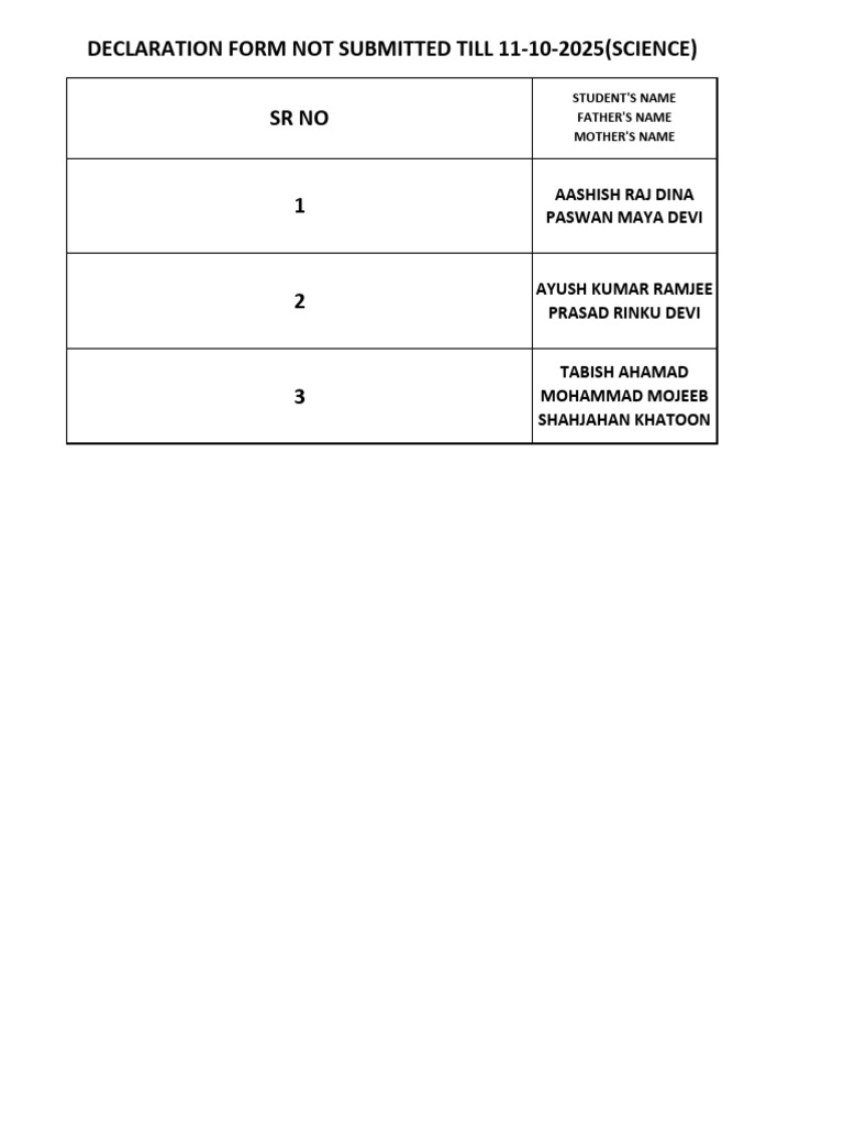Student Declaration Form Status | PDF