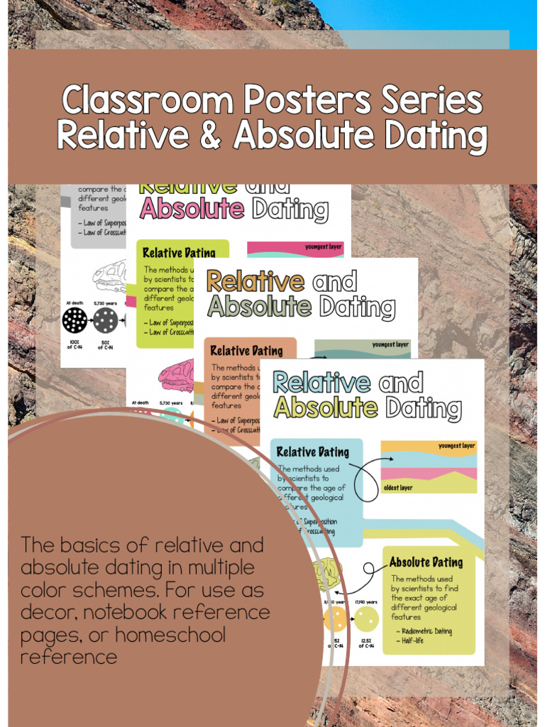 Classroom Posters Series Relative & Absolute Dating | PDF | Geology ...