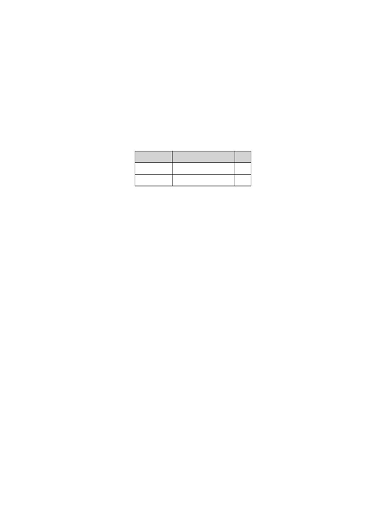 Cognitive Psychology Homework Set 8 | PDF | Perception | Cognition