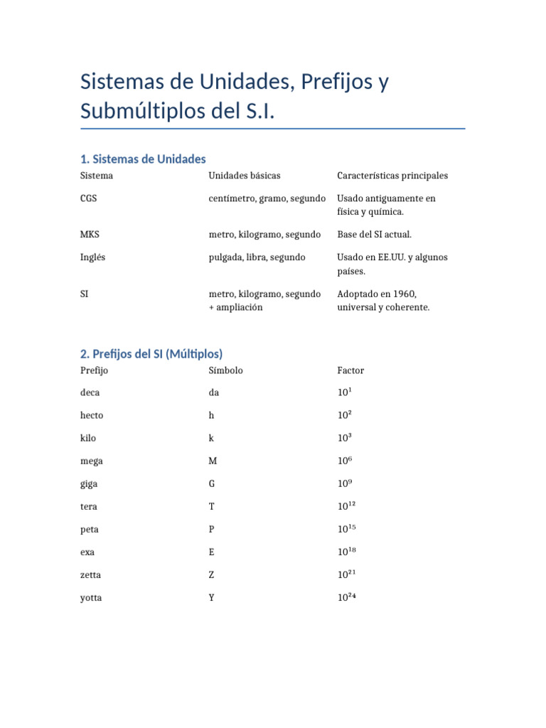 SI Sistemas Prefijos Submultiplos | PDF | Kilogramo | Los símbolos