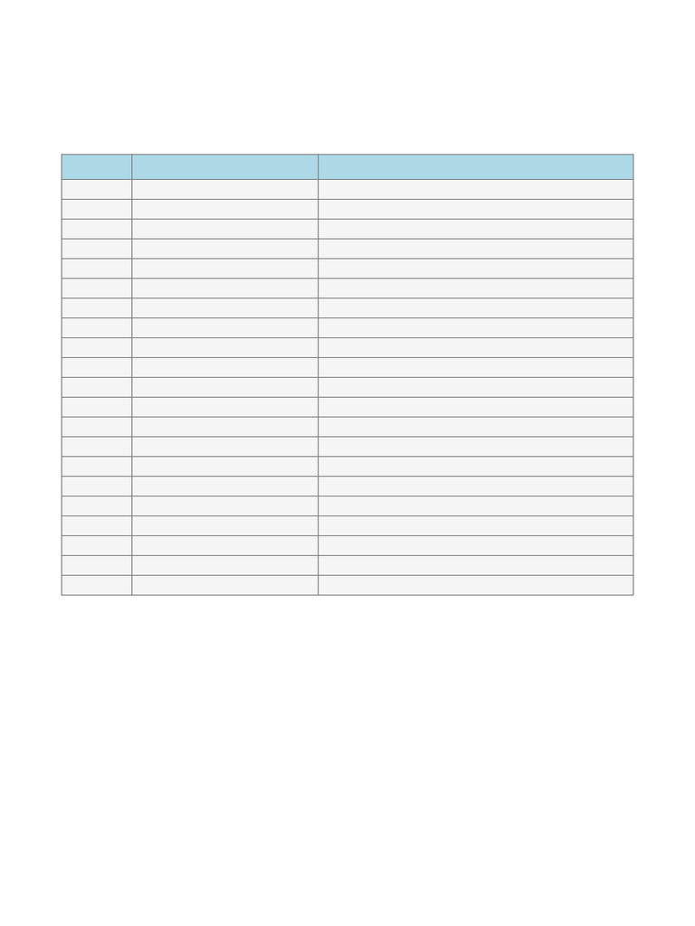12 Month CS Upgrade Plan | PDF
