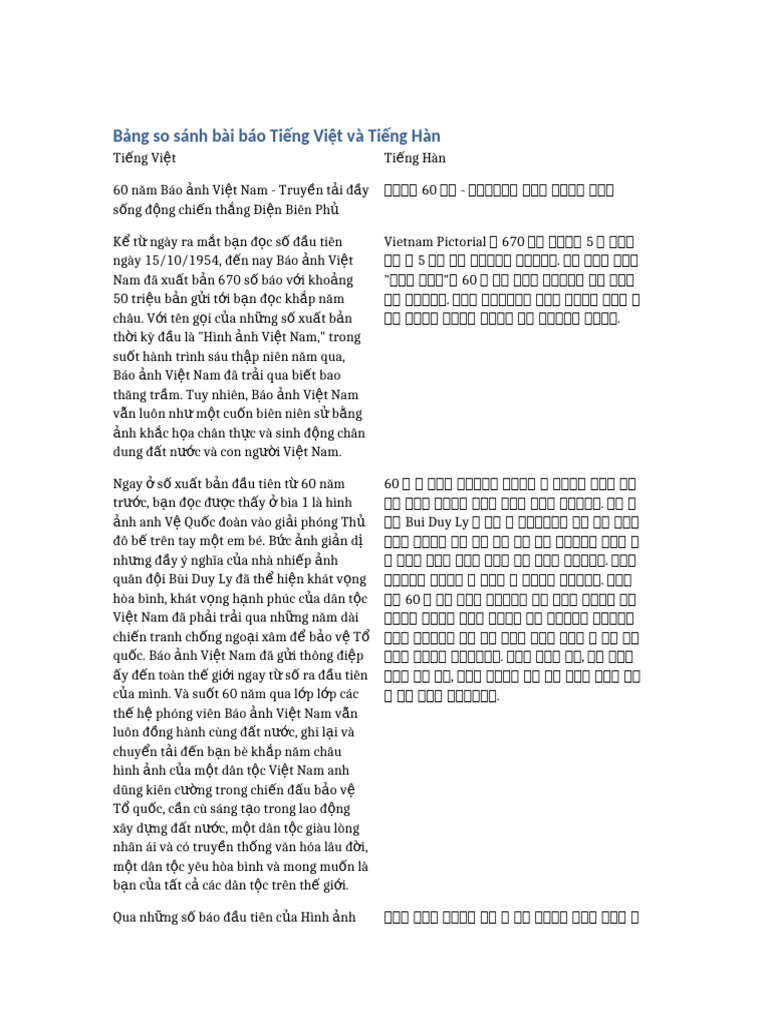 Bao Viet Han | PDF