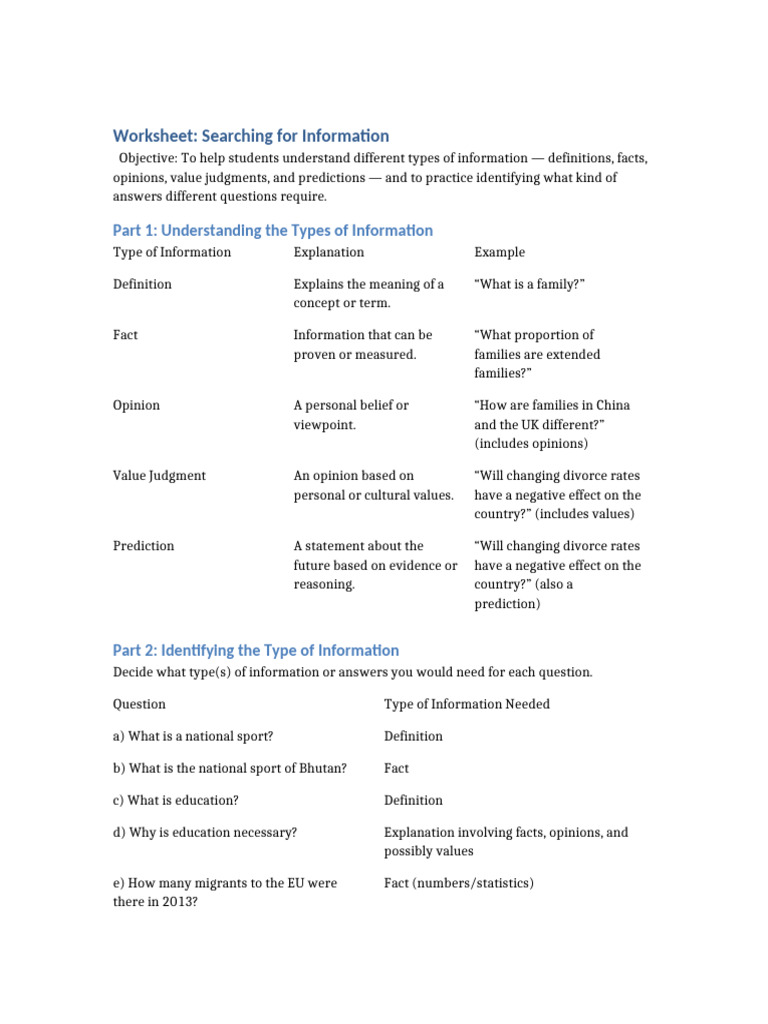 Types of Information Worksheet | PDF | Information | Opinion