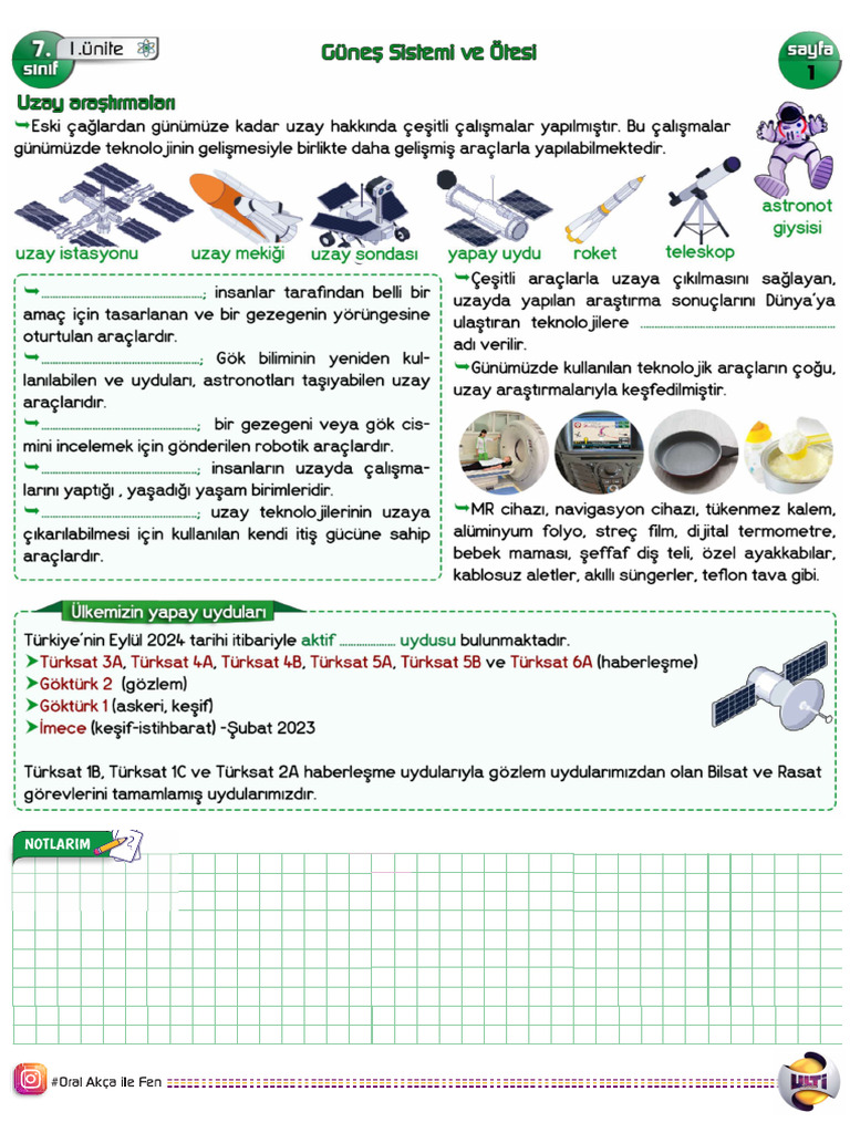 ELİF | PDF