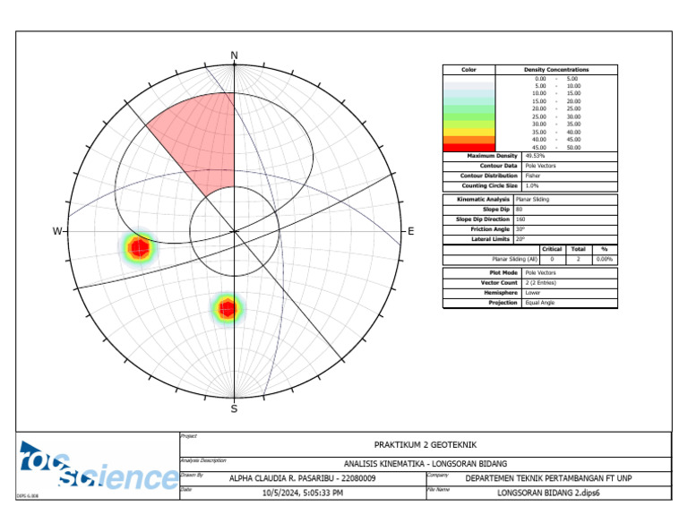 Longsoran Bidang 2 | PDF | Geometry | Euclidean Geometry