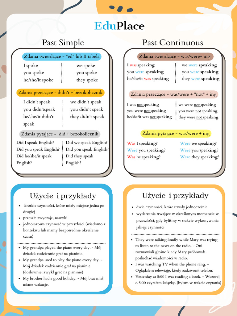 Past Simple and Continuous Tenses Guide | PDF | Meal | Lunch
