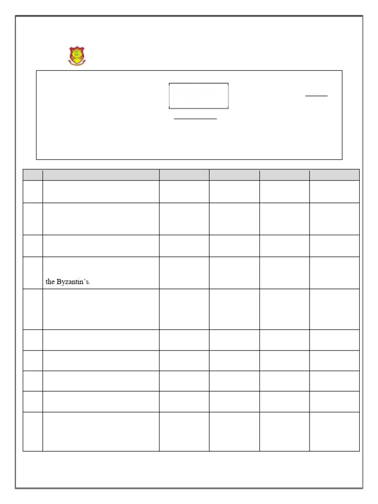 Spread of Islam: Umayyads & Abbasids Worksheet | PDF | Caliphate ...