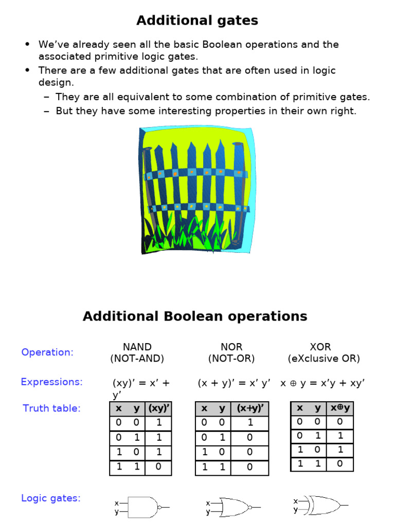 Understanding Advanced Logic Gates | PDF | Logic Gate | Mathematical Logic