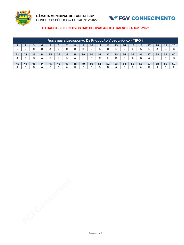 Gabaritos Definitivos | PDF