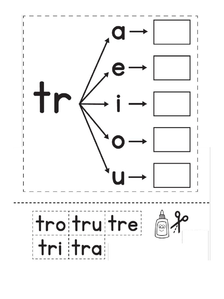 Sílabas Tra Tre Tri Tro Tru Parte 1 | PDF