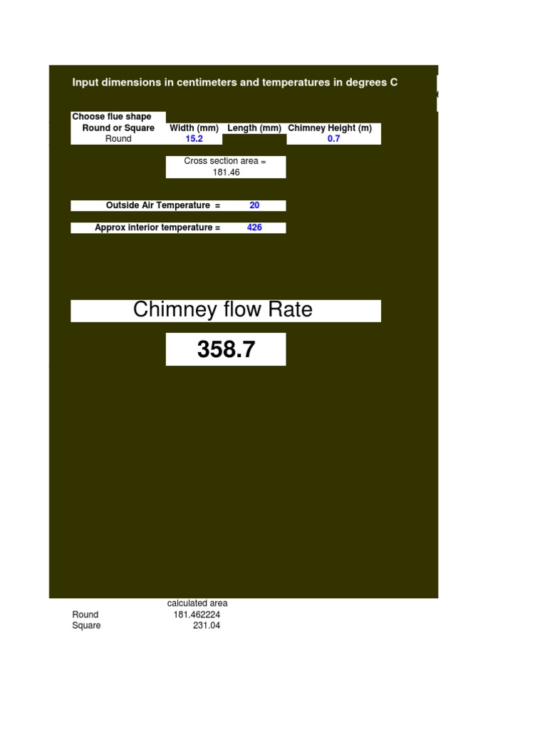 Chimney Flow Rate Calculator | PDF | Science & Mathematics