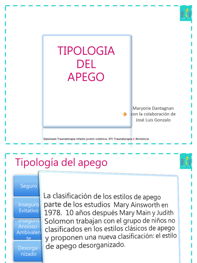 PPT Tipología Del Apego | PDF | Teoría de apego | Sicología