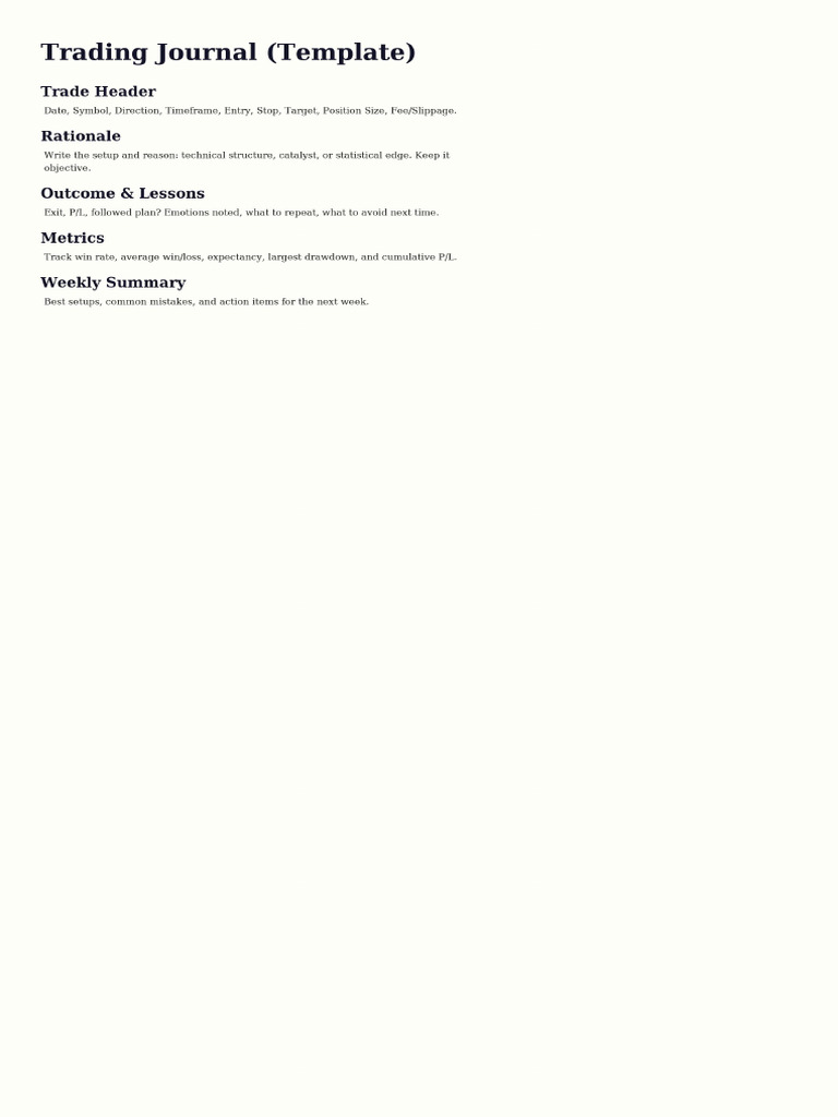 Trading Journal Template | PDF