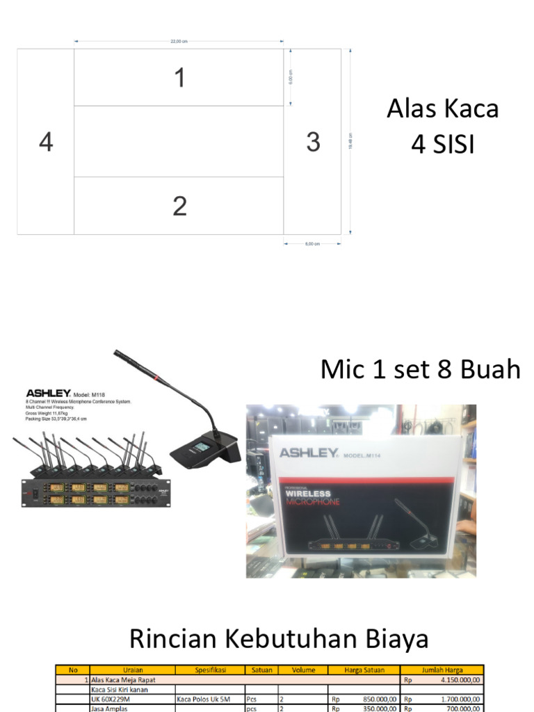 Rencana Kebutuhan Biaya Alas Kaca Dan MIC Ruang Rapat | PDF