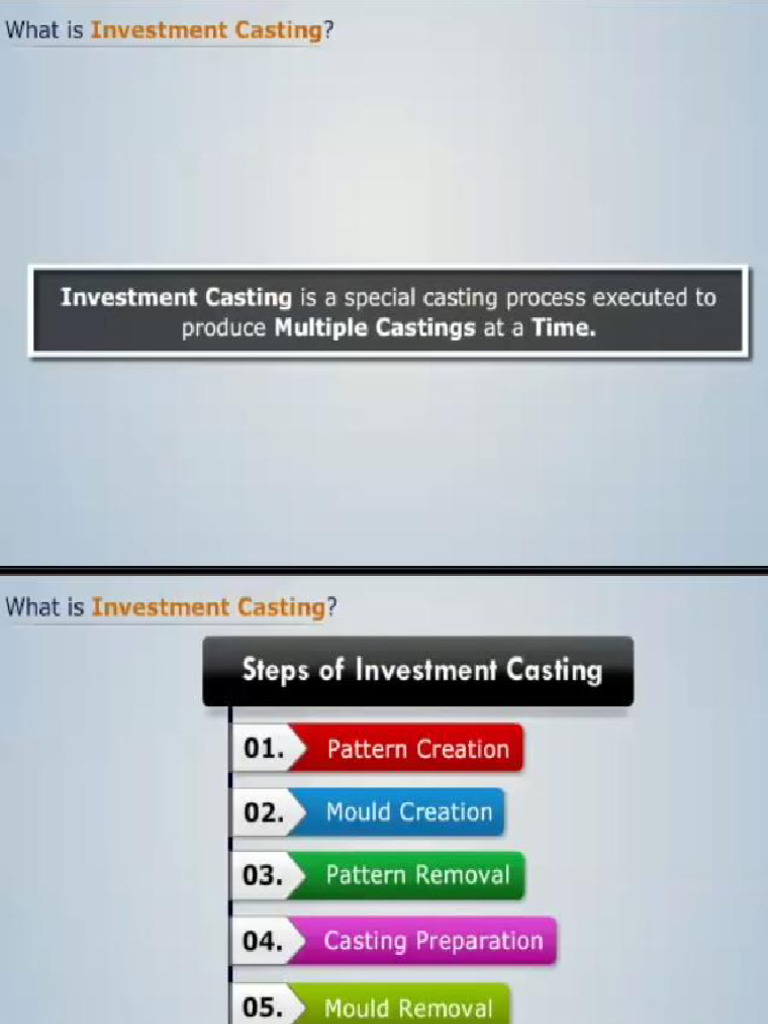 Investment Castings | PDF