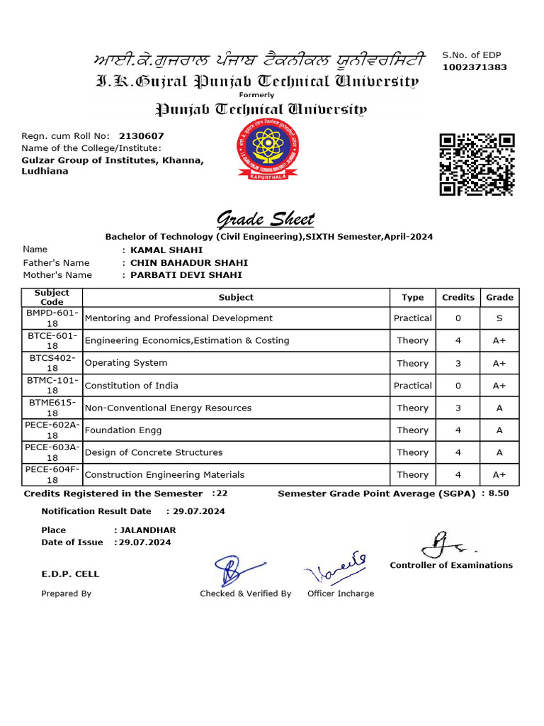 Grade Sheet: Bachelor of Technology (Civil Engineering), SIXTH Semester ...