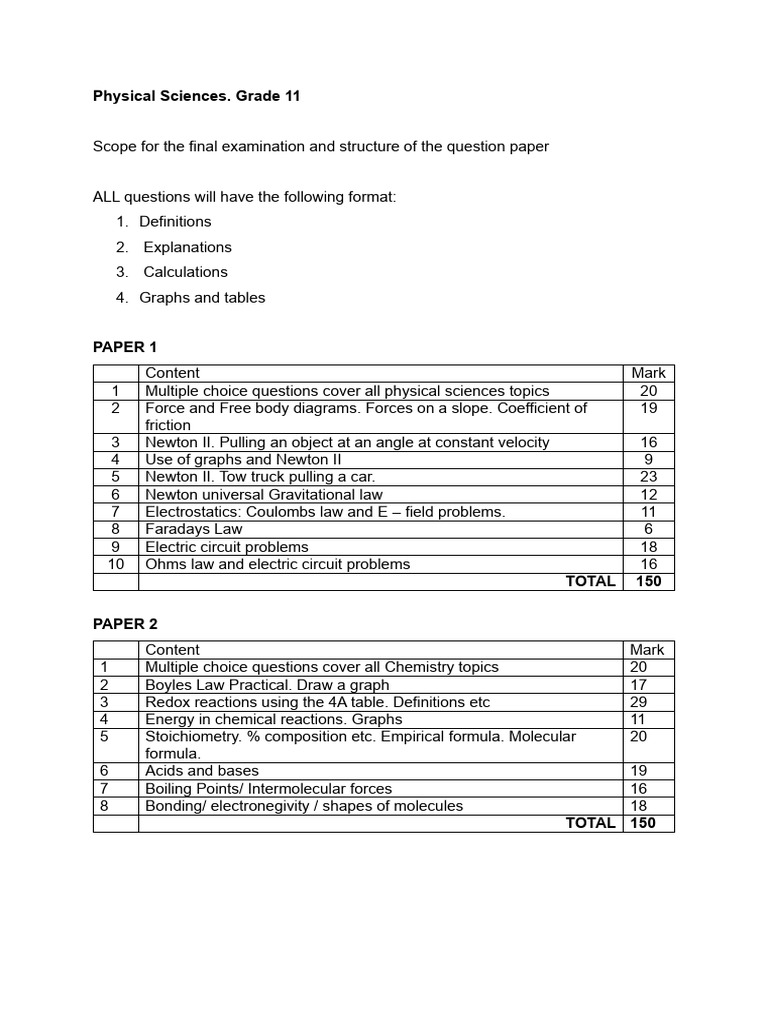141a177a48b7431506da450343c9254a | PDF