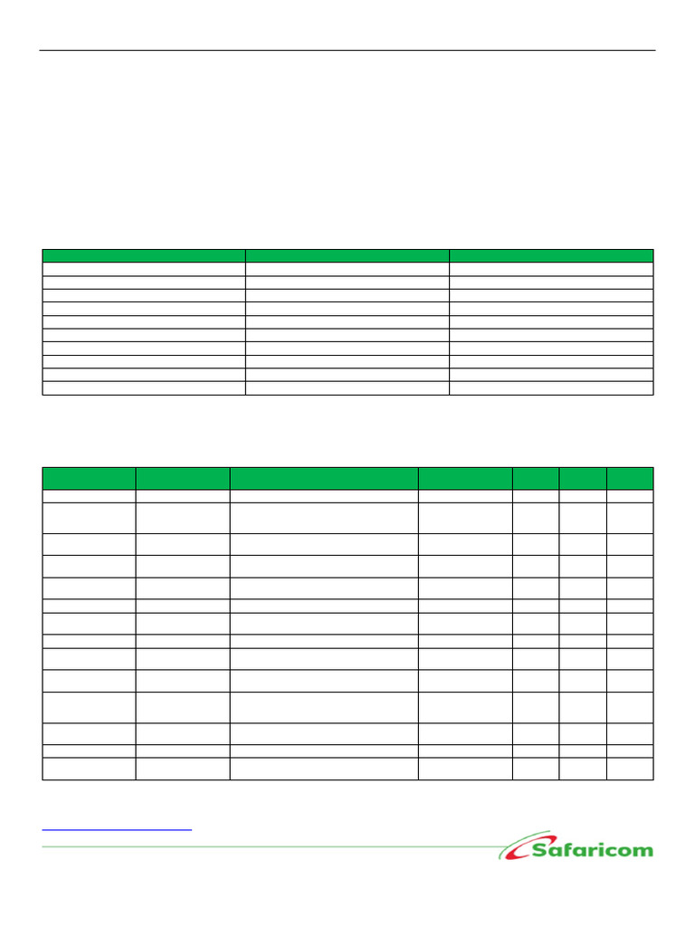 Statement All Transactions 20250901 20250911 | PDF | Overdraft | Services (Economics)