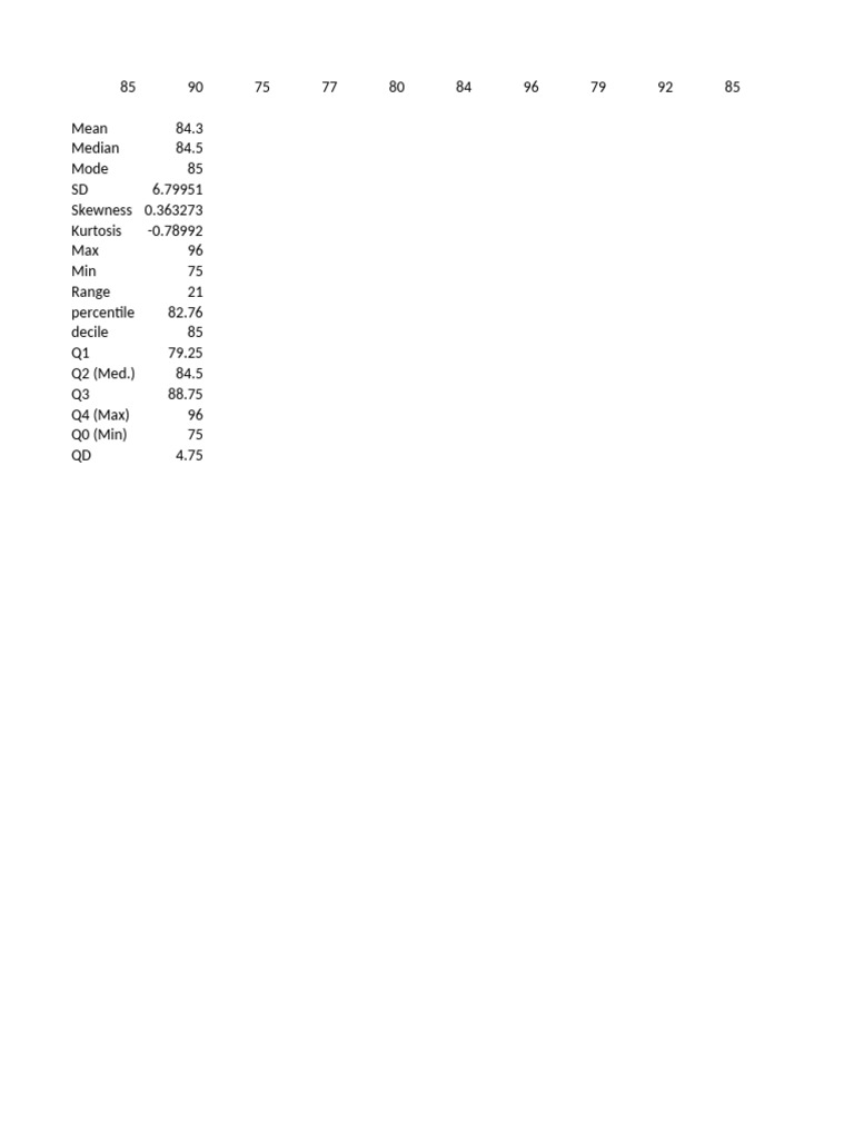 Statistical Analysis and Regression Data | PDF | Probability Theory ...