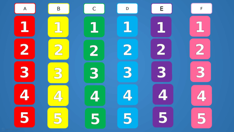 Jeopardy For All Safety Rules | PDF