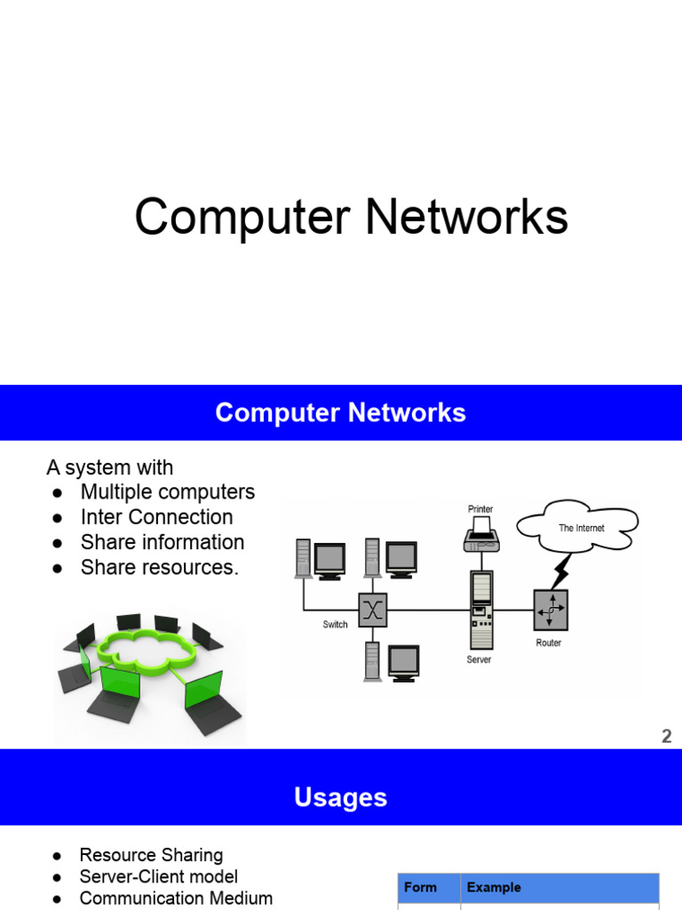 Overview of Computer Networks and Types | PDF | Transmission Medium ...