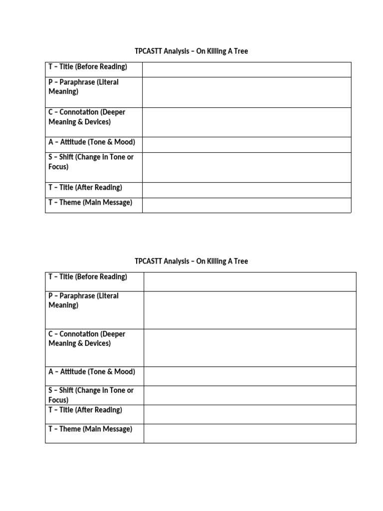 Tpcastt Analysis | PDF