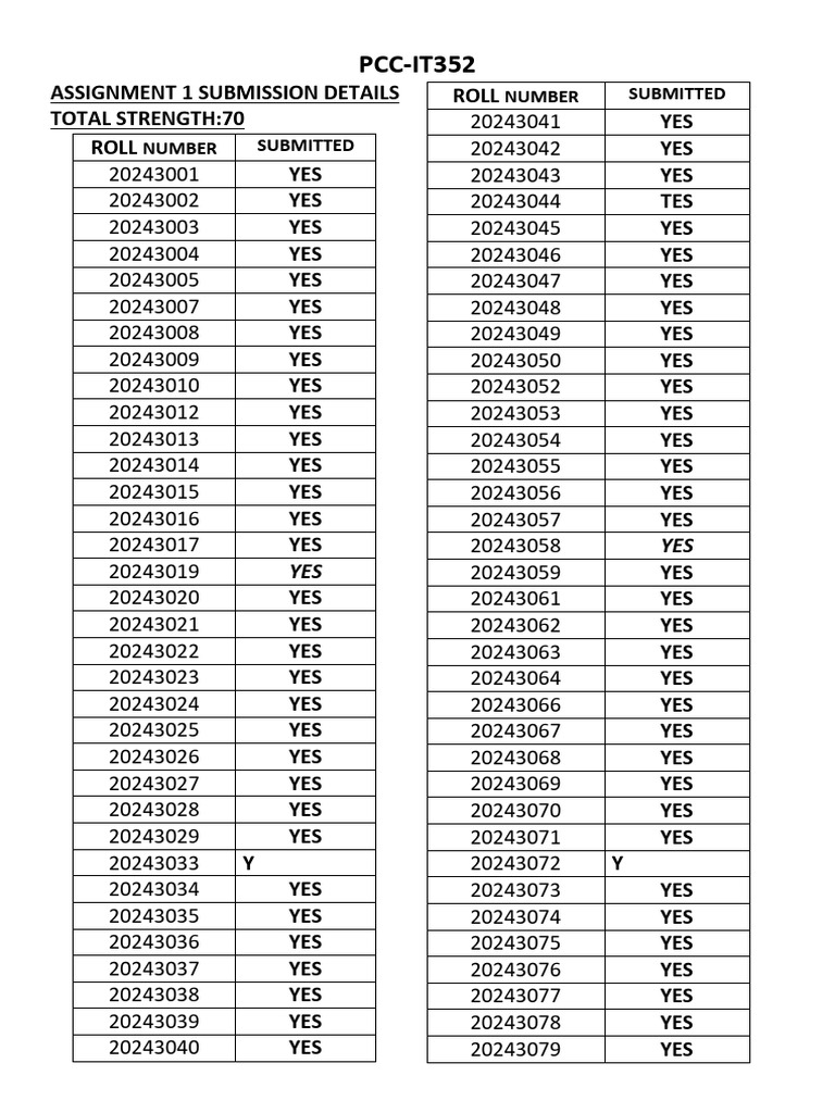 Matlab Assignment 1 Submission Record | PDF