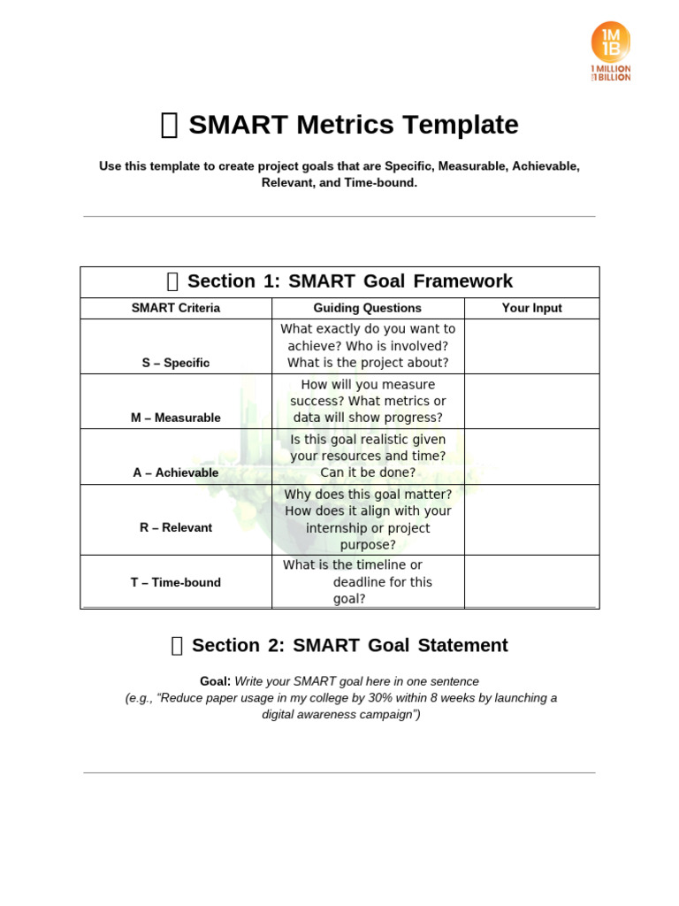 SMART METRICS Template | PDF