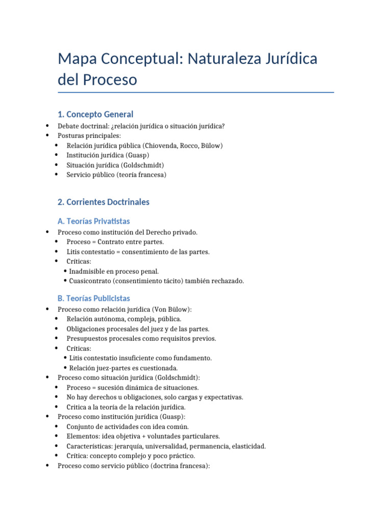 Mapa Conceptual Naturaleza Juridica Proceso | PDF