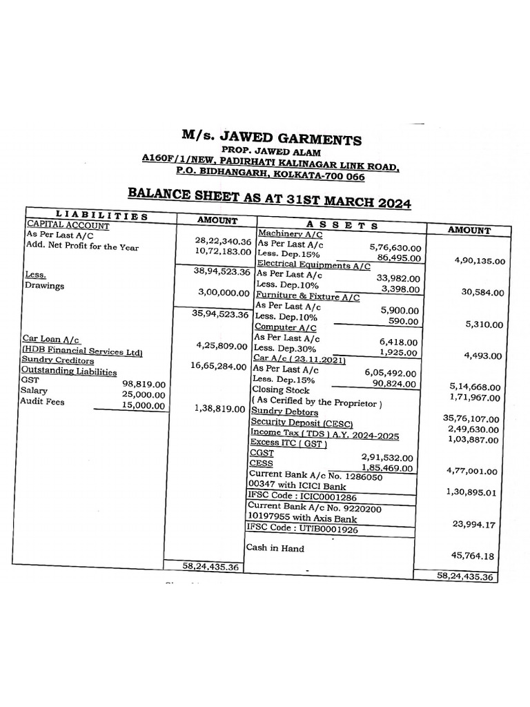 Jawed Garments | PDF