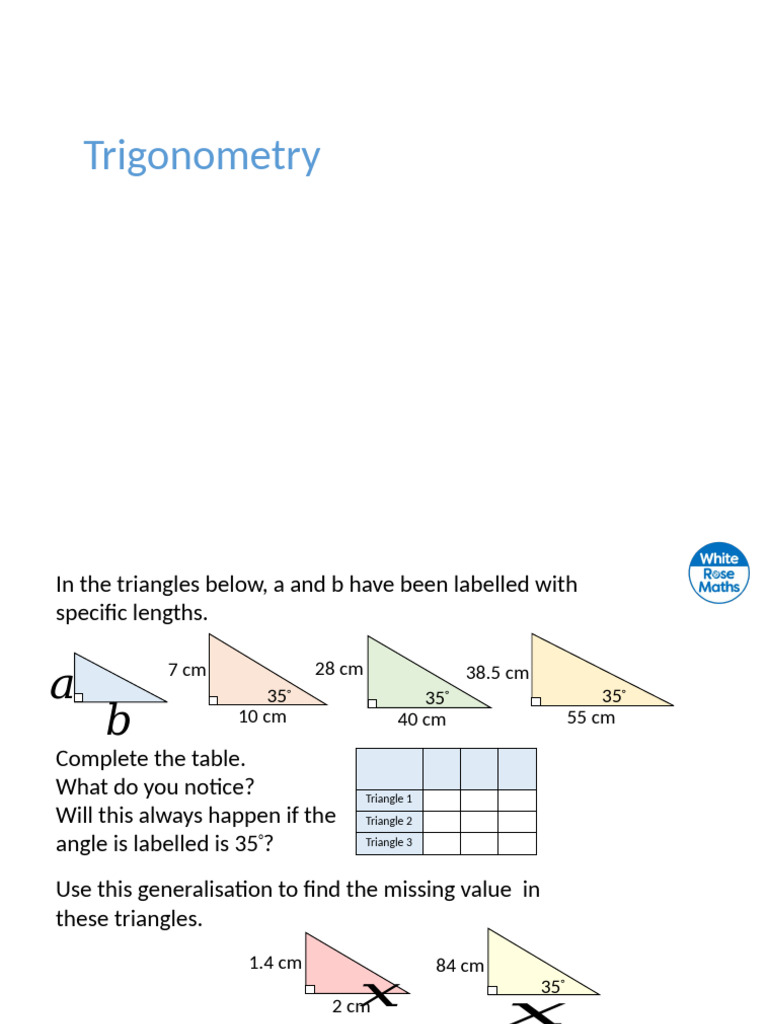 Trigonometry: Solving Right Triangles | PDF | Triangle | Triangle Geometry