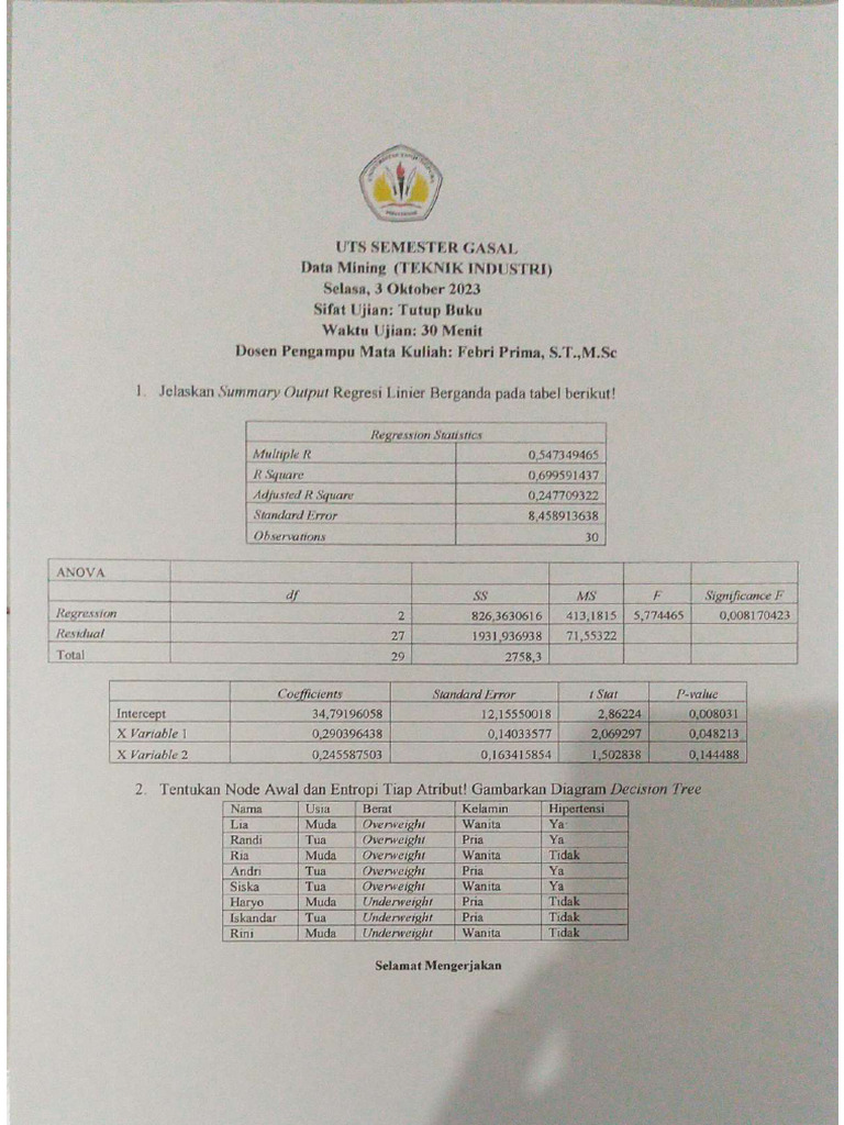 UTS Data Mining - 2023 | PDF