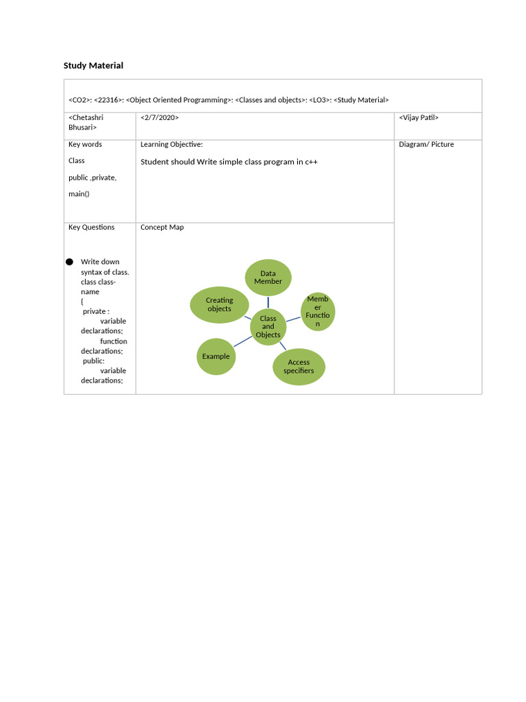 OOP CO2 LO3 Study Material | PDF | Class (Computer Programming ...