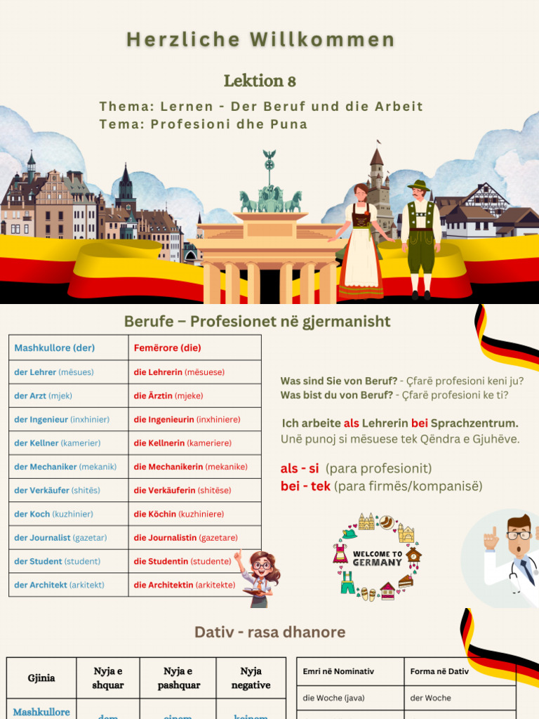 Schritte 2 Lektion 8 | PDF