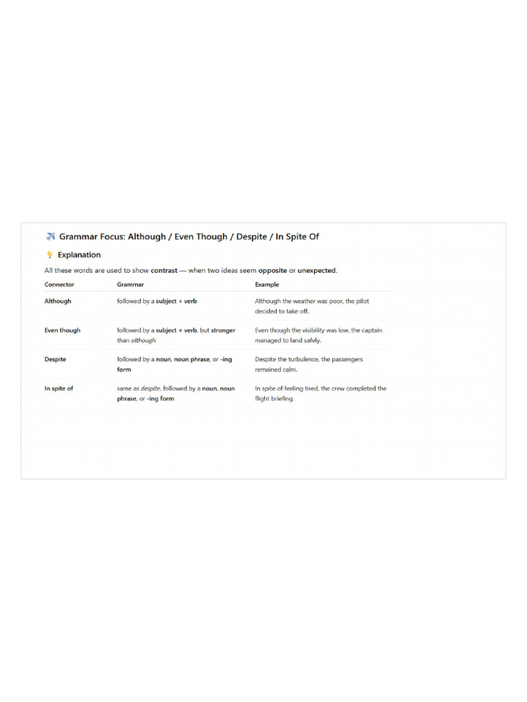 Linkers B2 Level - Sem As Respostas | PDF